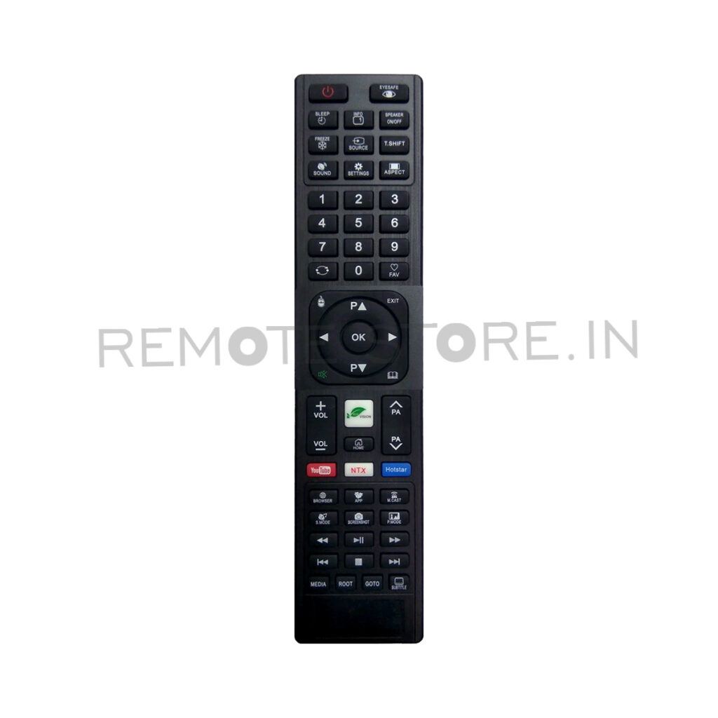 KODAK_LED – Remote Store